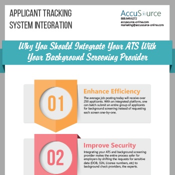 Download a Free ATS Integration Infographic