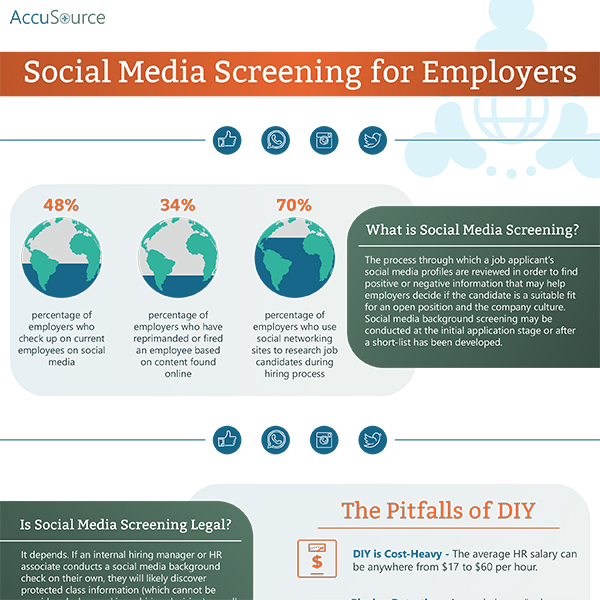Social Media Screening Infographic